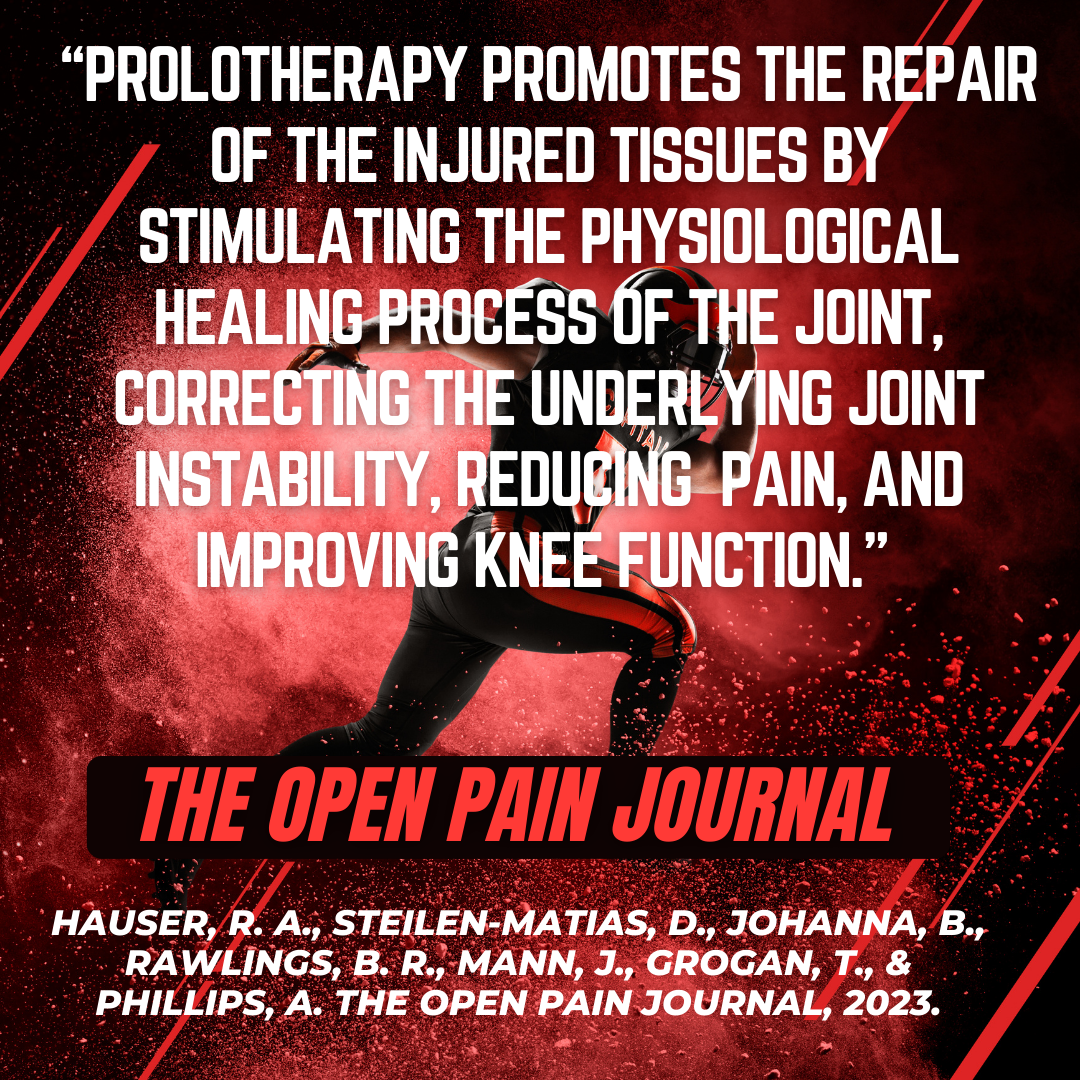 Medial Collateral Ligament Injuries - Peter A. Fields, MD, DC