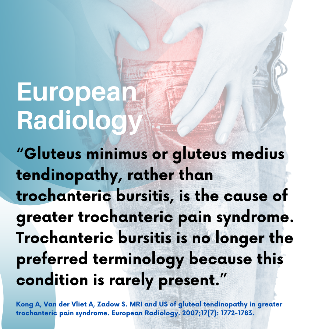 Is Your Hip Pain from Bursitis? - Peter A. Fields, MD, DC