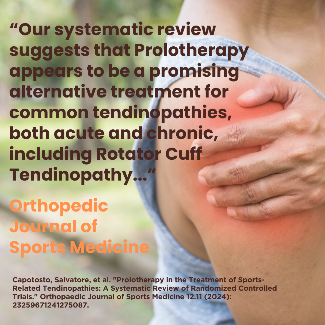 Non-Surgical Partial Rotator Cuff Tear Repair