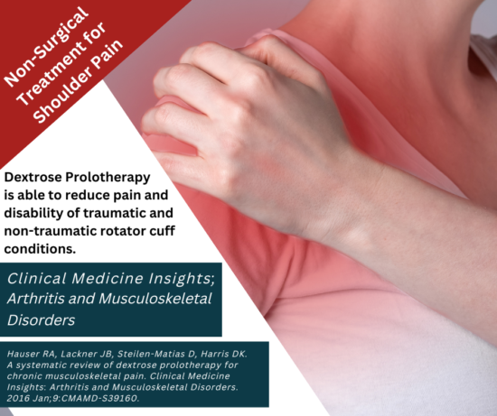 Chronic Shoulder Pain - Peter A. Fields, MD, DC