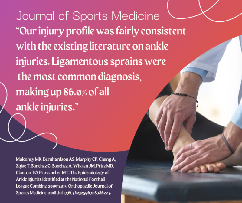 Repeat Ankle Sprains